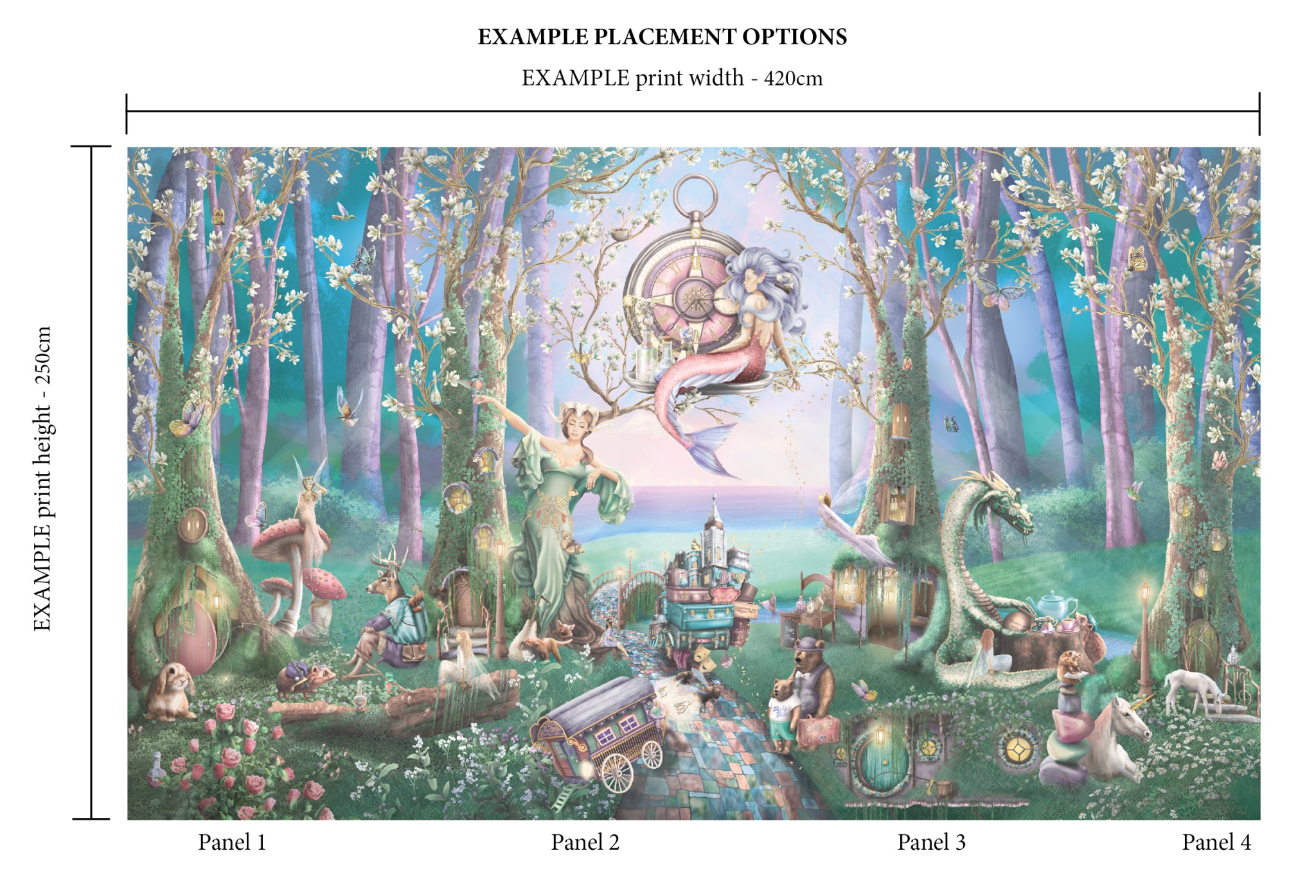 Fairy Forest Wallpaper Mural